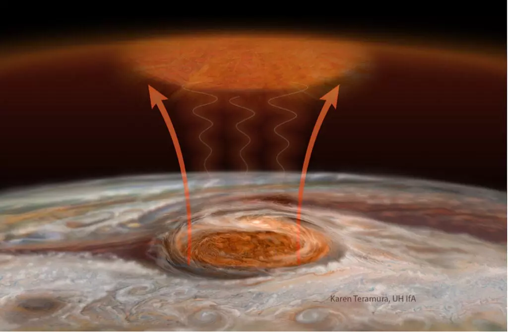 Jupiterin suuri punainen piste on salaperäisesti kuuma 20406_2