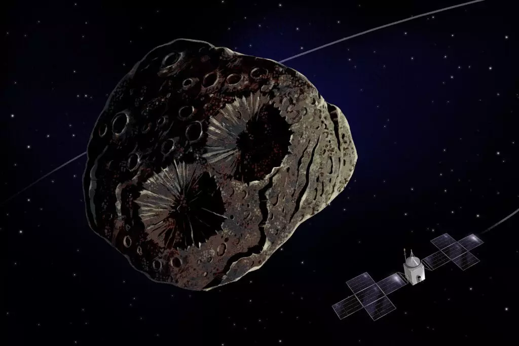 psiha asteroid orbita