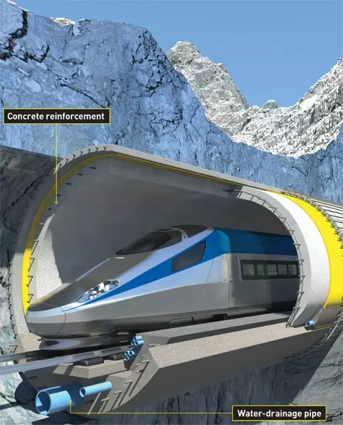 Extreme Engineering: Isang Tunnel sa Alps 33345_1