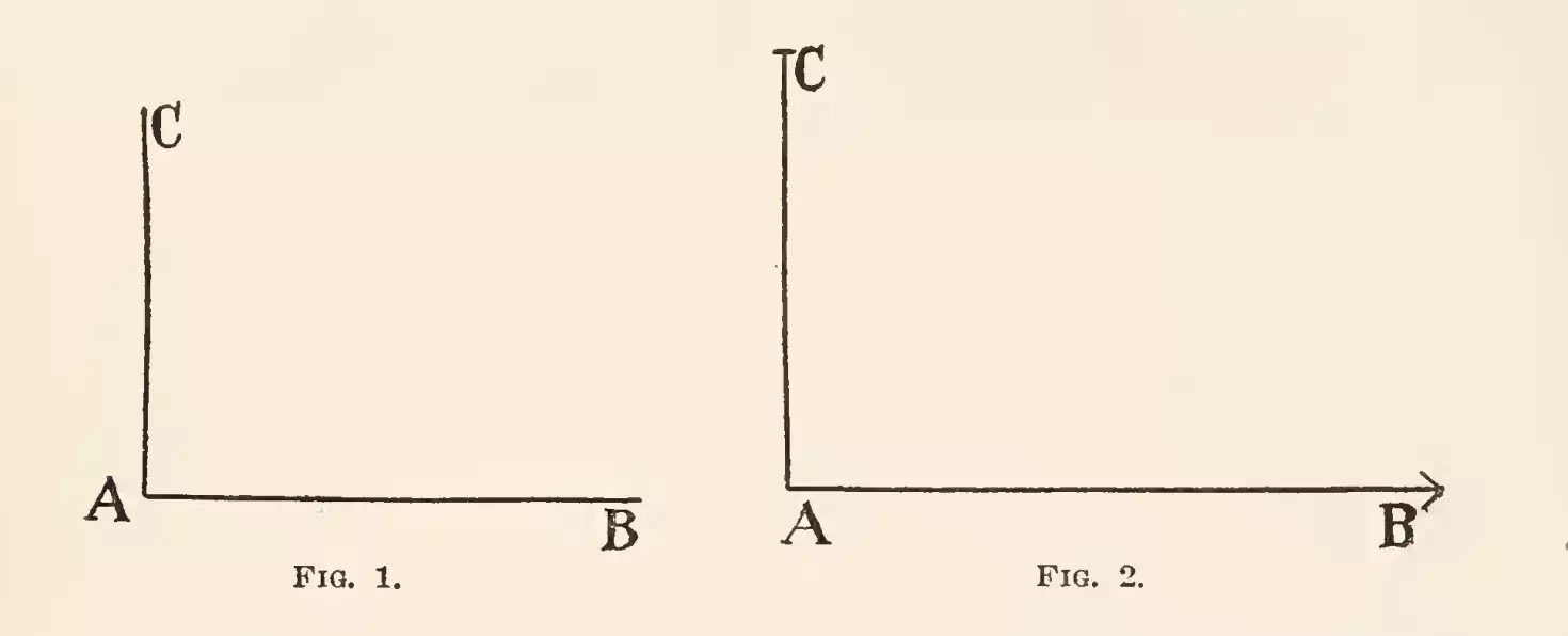 Mula sa mga archive: Ang Theory of Relativity ay nakakakuha ng bilis