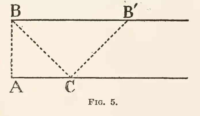 Mula sa mga archive: Ang Theory of Relativity ay nakakakuha ng bilis