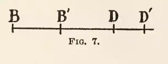 Mula sa mga archive: Ang Theory of Relativity ay nakakakuha ng bilis