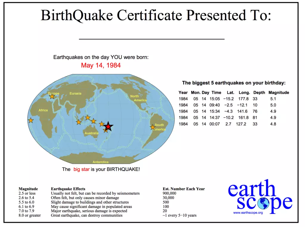 Otkrijte koji su zemljotresi potresli svijet kada ste se rodili 35470_2