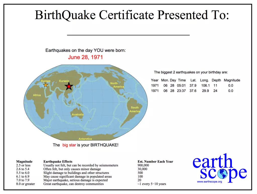 Otkrijte koji su zemljotresi potresli svijet kada ste se rodili 35470_3