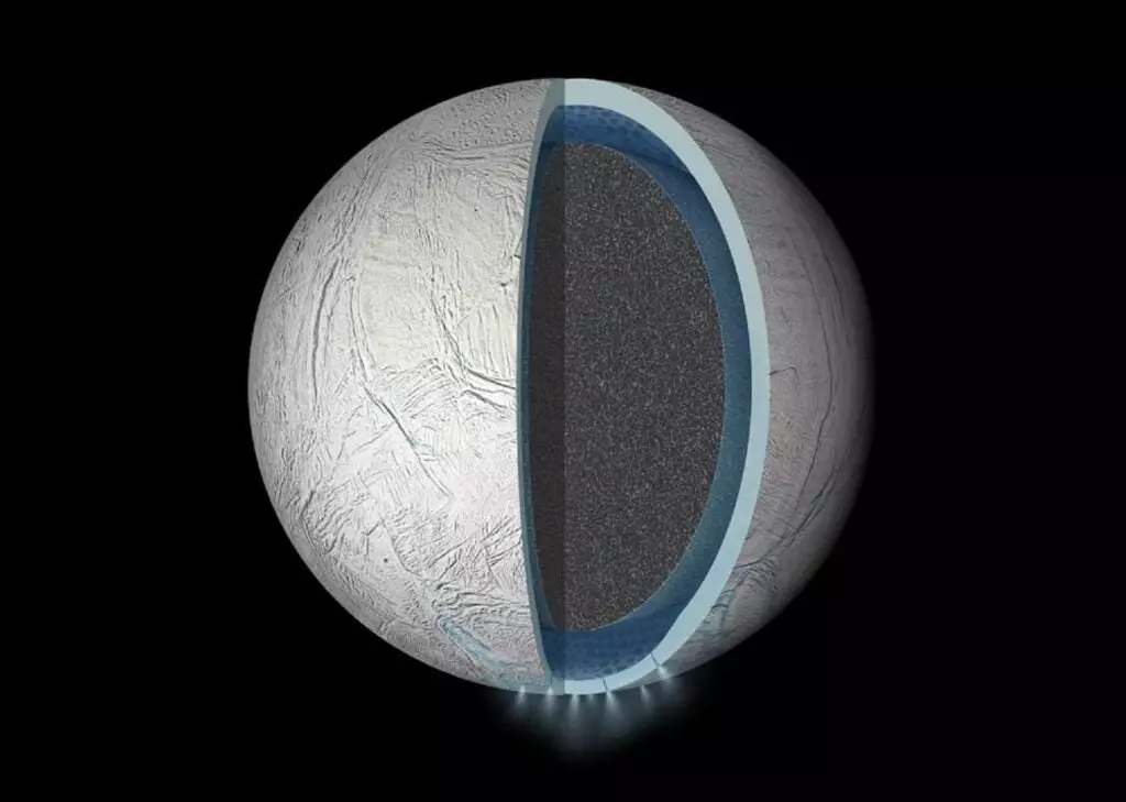 土星卫星土卫二切开，在图表中显示其冰冷表面下的液态海洋