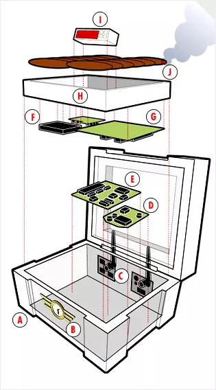 Nascondere un hub in un Humidor? 3672_1