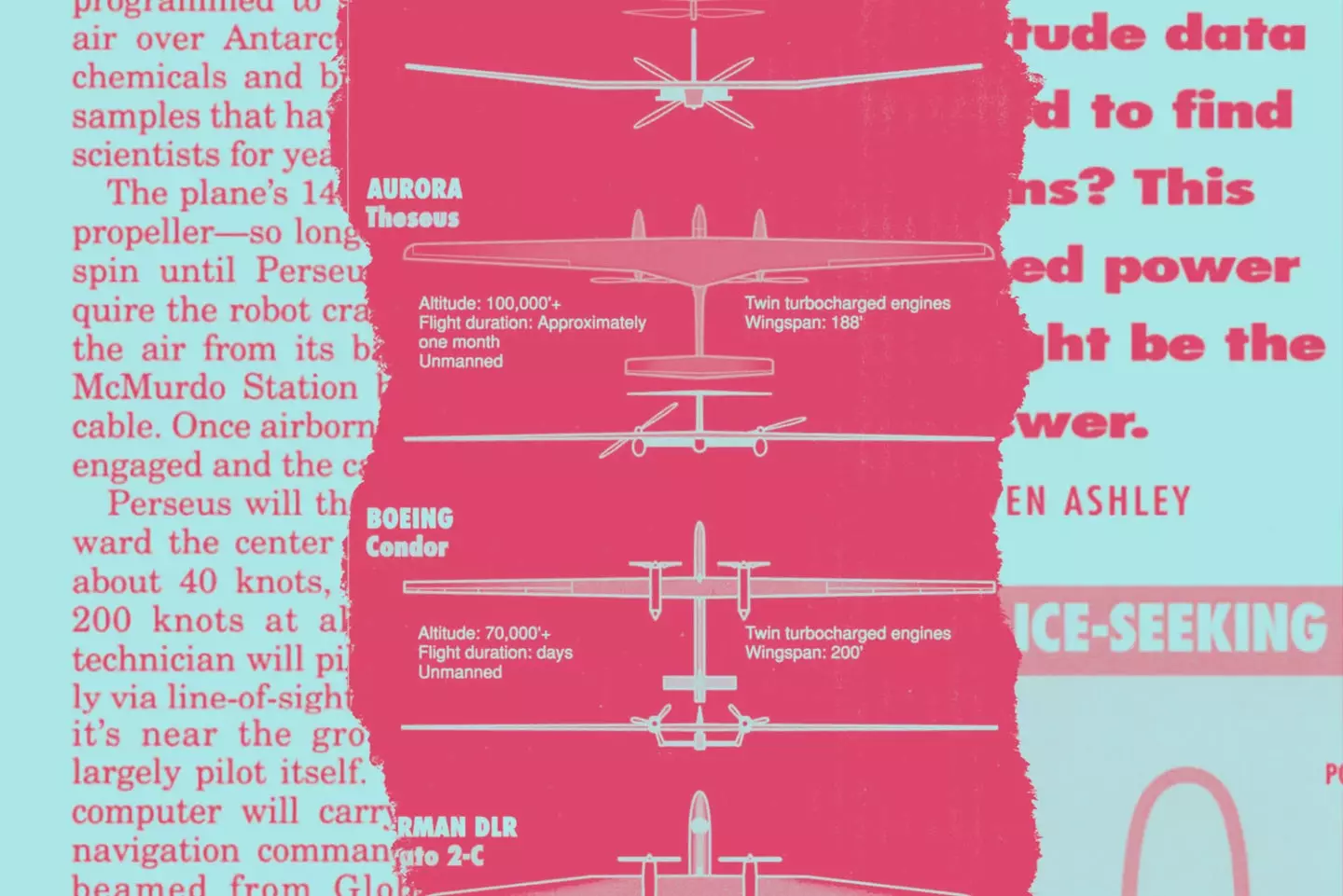 Un collage d'images de "Ozone Drone" de Steven Ashley dans le numéro de juillet 1992 de Popular Science.