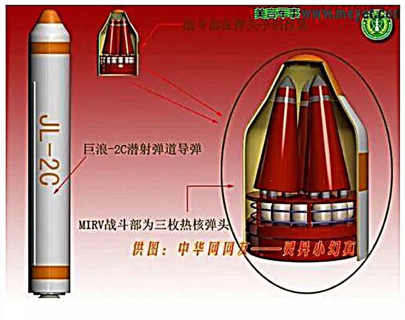 O novo submarino de mísiles balísticos de China podería cambiar as súas perspectivas na guerra nuclear 46760_3