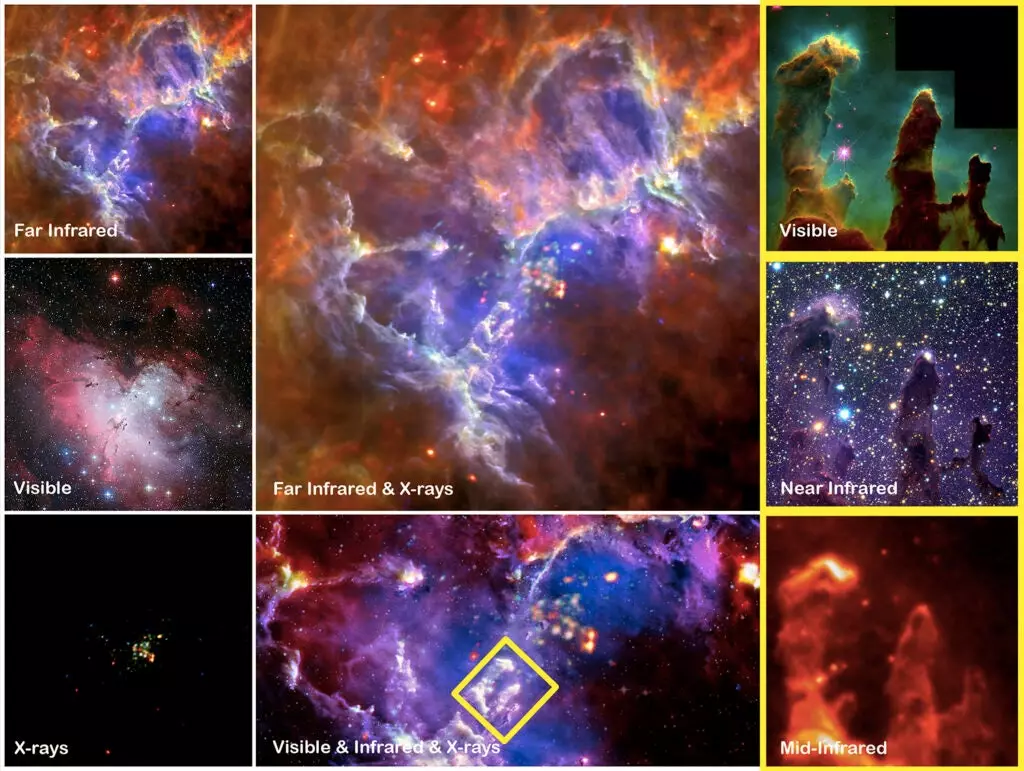 Kosmiskie teleskopi krāso jaunu skatu uz Ērgļa miglāju 58018_3