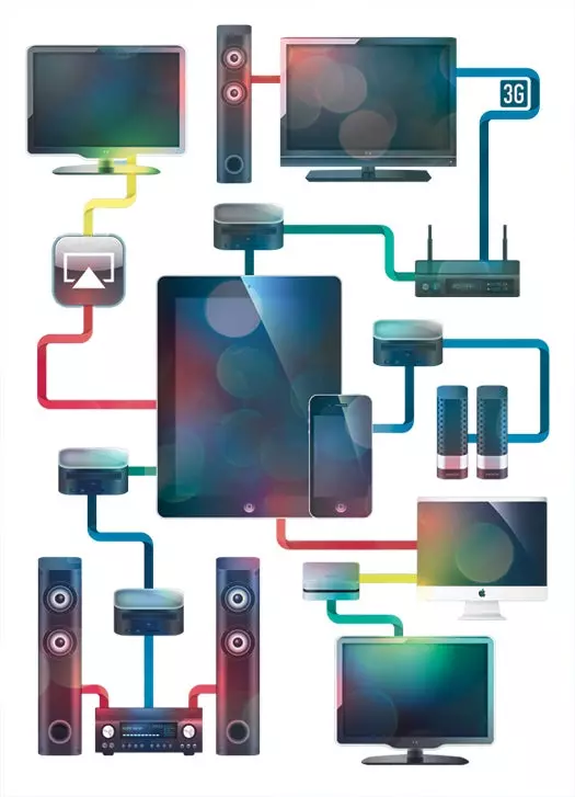 Apple iOS Cihazından İstənilən yerə Musiqi və Videonu Necə Göndərmək olar 58189_1